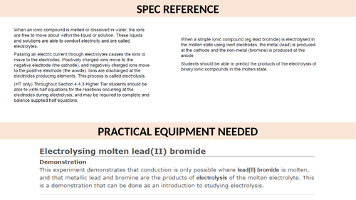 ELECTROLYSIS GCSE chemistry | Teaching Resources