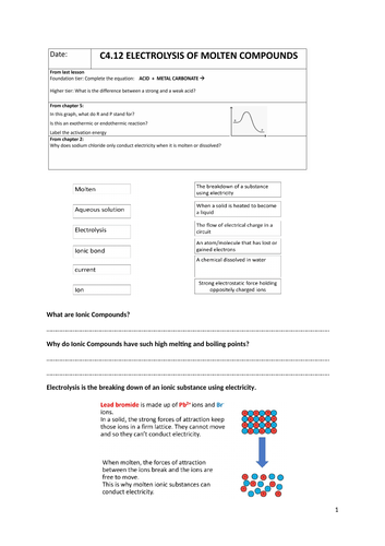 ELECTROLYSIS GCSE chemistry | Teaching Resources