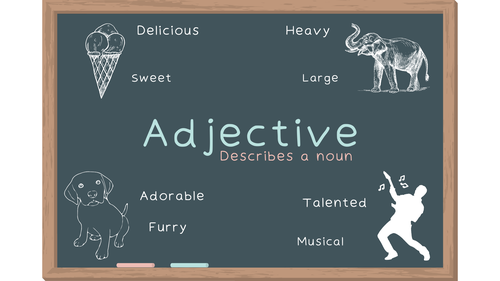 Adjective, verb and noun display sheets | Teaching Resources