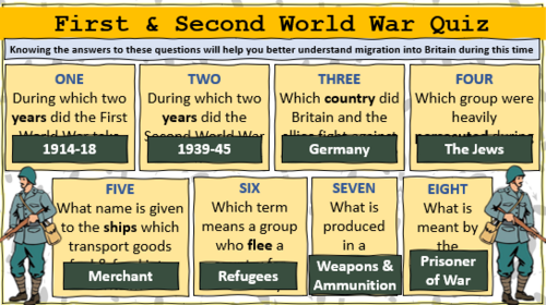 Migrants in Britain - Modern Impact of War on Immigration - GCSE ...