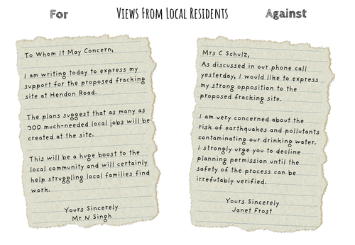 Fracking and the environment | Teaching Resources