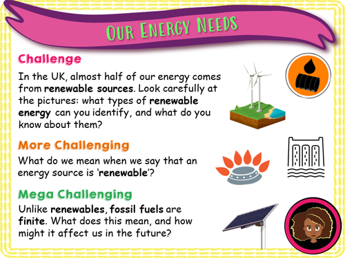 Fracking and the environment | Teaching Resources