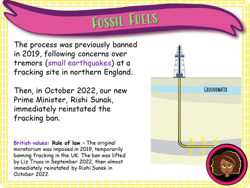 Fracking and the environment | Teaching Resources