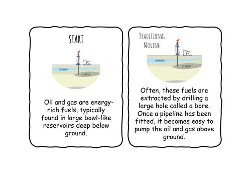 Fracking and the environment | Teaching Resources