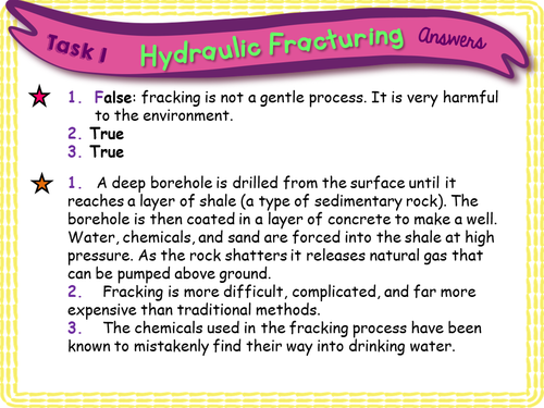 Fracking and the environment | Teaching Resources