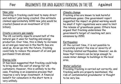 Fracking and the environment | Teaching Resources