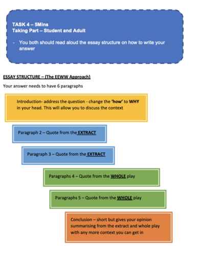 AQA GCSE English Literature Paper 1 Macbeth Study Guide | Teaching ...