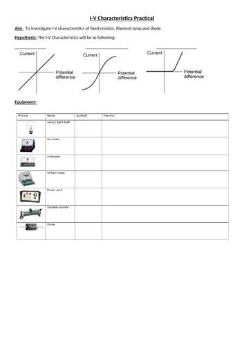 Investigating IV characteristics GCSE PHYSICS | Teaching Resources