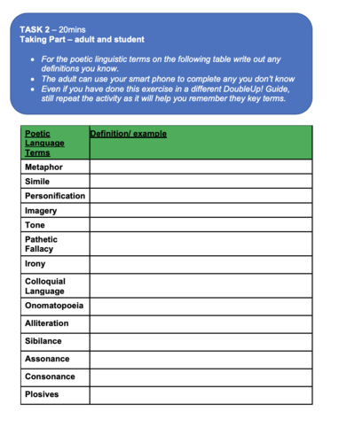 AQA GCSE English Literature Unseen Poetry Study Guide | Teaching Resources AQA GCSE English Literature Unseen Poetry Study Guide | Teaching Resources