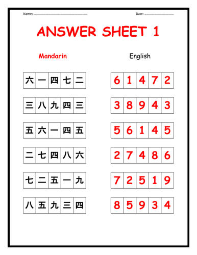 Read, Write and Say Numbers 1 to 10 in CHINESE | Teaching Resources
