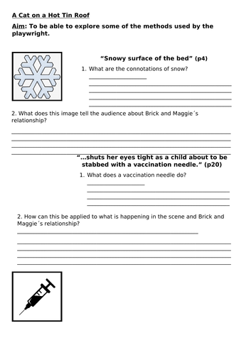 Cat on a Hot Tin Roof Act 1 | Teaching Resources