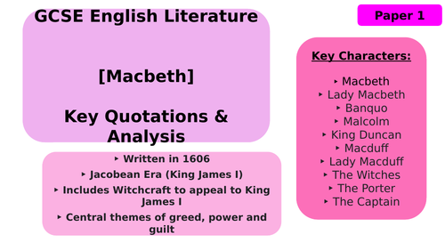 Macbeth Annotations - Entire Play | Teaching Resources