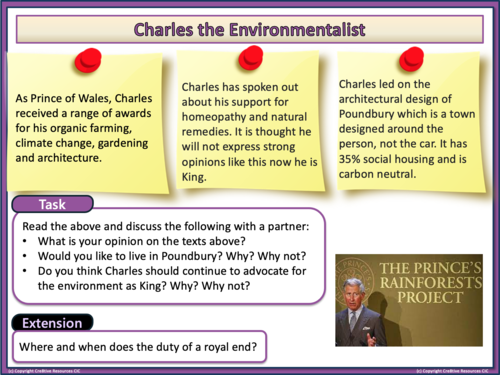 Who is King Charles III | Teaching Resources