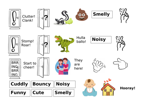 Story Map Knock! Knock! Open the door | Teaching Resources