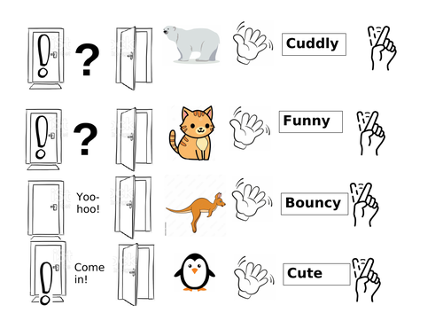 Story Map Knock! Knock! Open the door | Teaching Resources