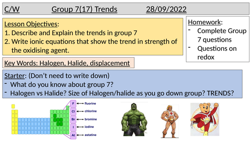 Group 7 trends and oxidation | Teaching Resources
