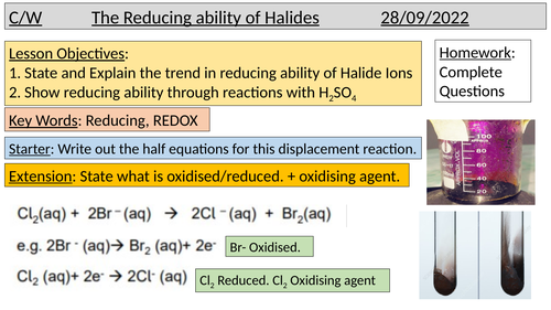 Reducing ability of halides | Teaching Resources