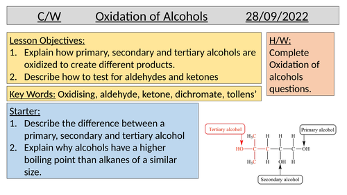 Oxidation of alcohols A level | Teaching Resources