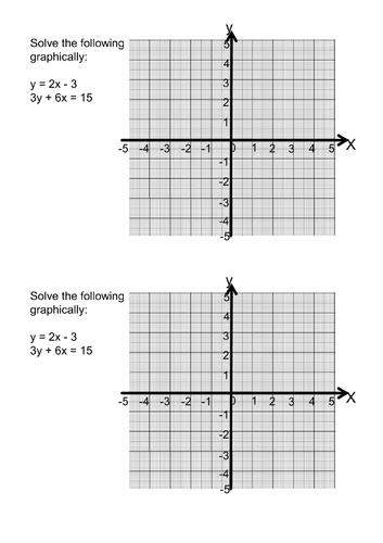 Edexcel GCSE Higher Unit 6 - Graphs | Teaching Resources