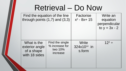 Edexcel GCSE Higher Unit 6 - Graphs | Teaching Resources