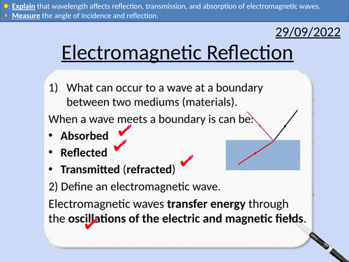 GCSE OCR Physics P5.3 Wave Interactions | Teaching Resources