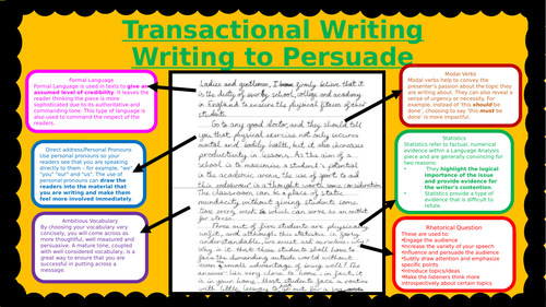 Persuasive Writing Display | Teaching Resources