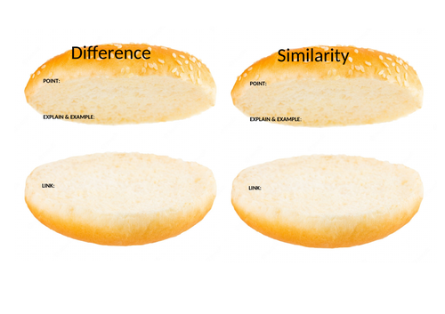 AQA The Approaches Comparison Lesson | Teaching Resources AQA The Approaches Comparison Lesson | Teaching Resources