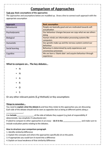 AQA The Approaches Comparison Lesson | Teaching Resources AQA The Approaches Comparison Lesson | Teaching Resources