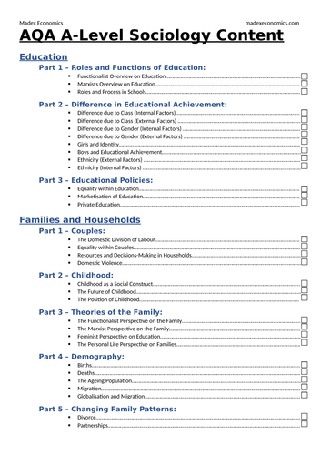AQA A-Level Sociology Content Page/Checklist | Teaching Resources AQA A-Level Sociology Content Page/Checklist | Teaching Resources