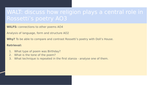Rossetti Echo | Teaching Resources