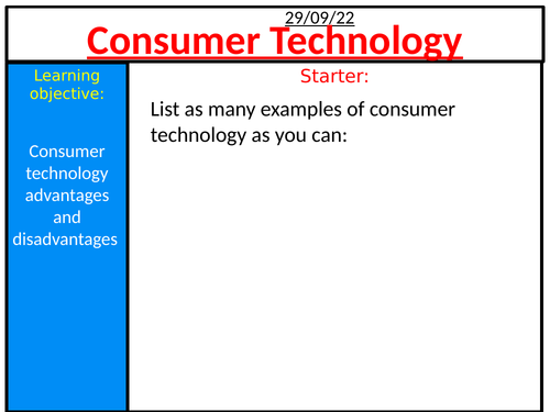 Consumer technology travel and tourism | Teaching Resources