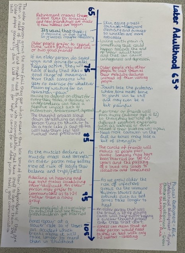 BTEC Tech Award new spec 2022 Level 1 timeline activity | Teaching ...