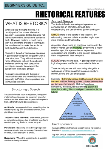 Beginner's Guide to Rhetorical Features | Teaching Resources