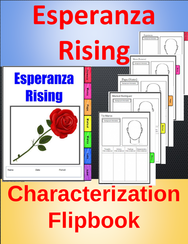 Esperanza Rising Flip book | Teaching Resources