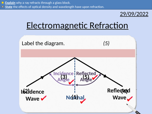 GCSE OCR Physics P5.3 Wave Interactions | Teaching Resources