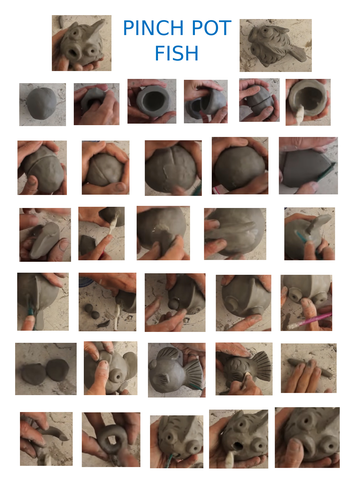 Pinch Pot Fish Step by Step Visual Instructions | Teaching Resources