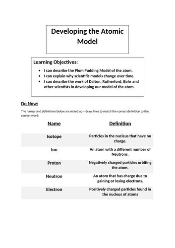 Development of the Atomic Model | Teaching Resources