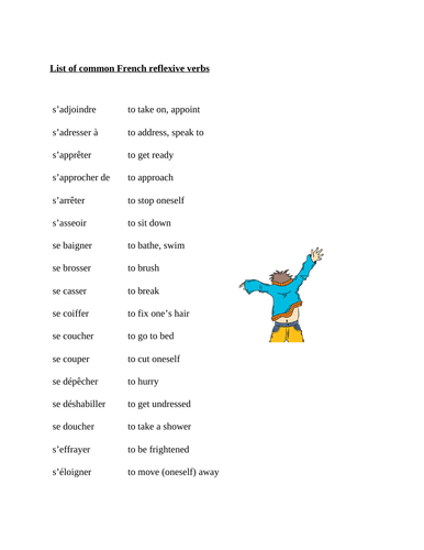 French Reflexive Verbs List - Top 50 Verbs **FREEBIE** | Teaching Resources