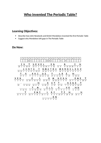 Who invented The Periodic Table? | Teaching Resources