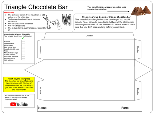 Food Packaging Project Pack | Teaching Resources