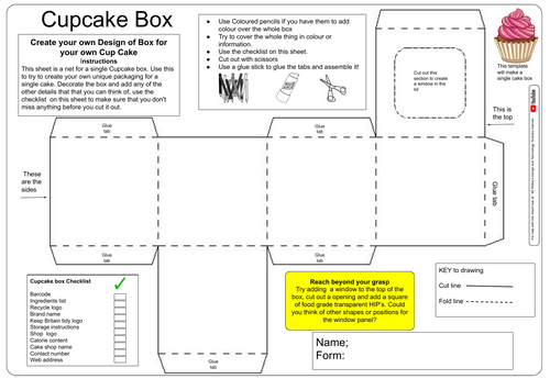 Food Packaging Project Pack | Teaching Resources