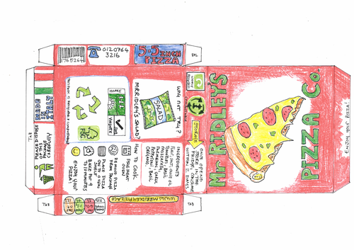 Food Packaging Project Pack | Teaching Resources