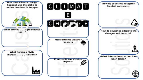 GCSE Climate change summery worksheet | Teaching Resources