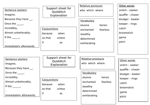 Unit of work year 5 Explanation of how to play Quidditch | Teaching ...