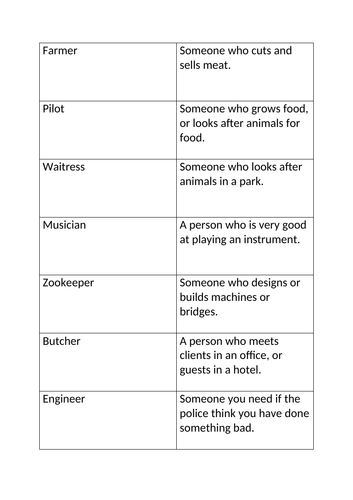 Jobs and Descriptions Matching Cards ESL | Teaching Resources