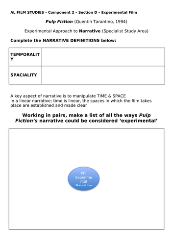 [eduqas] Pulp Fiction - Experimental Narrative complete lesson ...