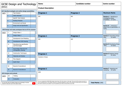 GCSE Design and Technology NEA Front Sheet for AQA | Teaching Resources GCSE Design and Technology NEA Front Sheet for AQA | Teaching Resources