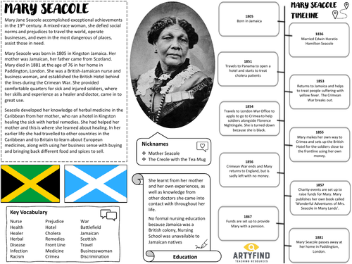 Black History Mary Seacole Knowledge Organiser - Key Stage 2, 3 & 4 ...