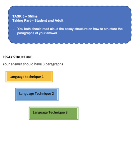 AQA GCSE English Language Paper 1 Reading Study Guide | Teaching Resources