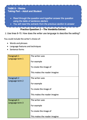 AQA GCSE English Language Paper 1 Reading Study Guide | Teaching Resources